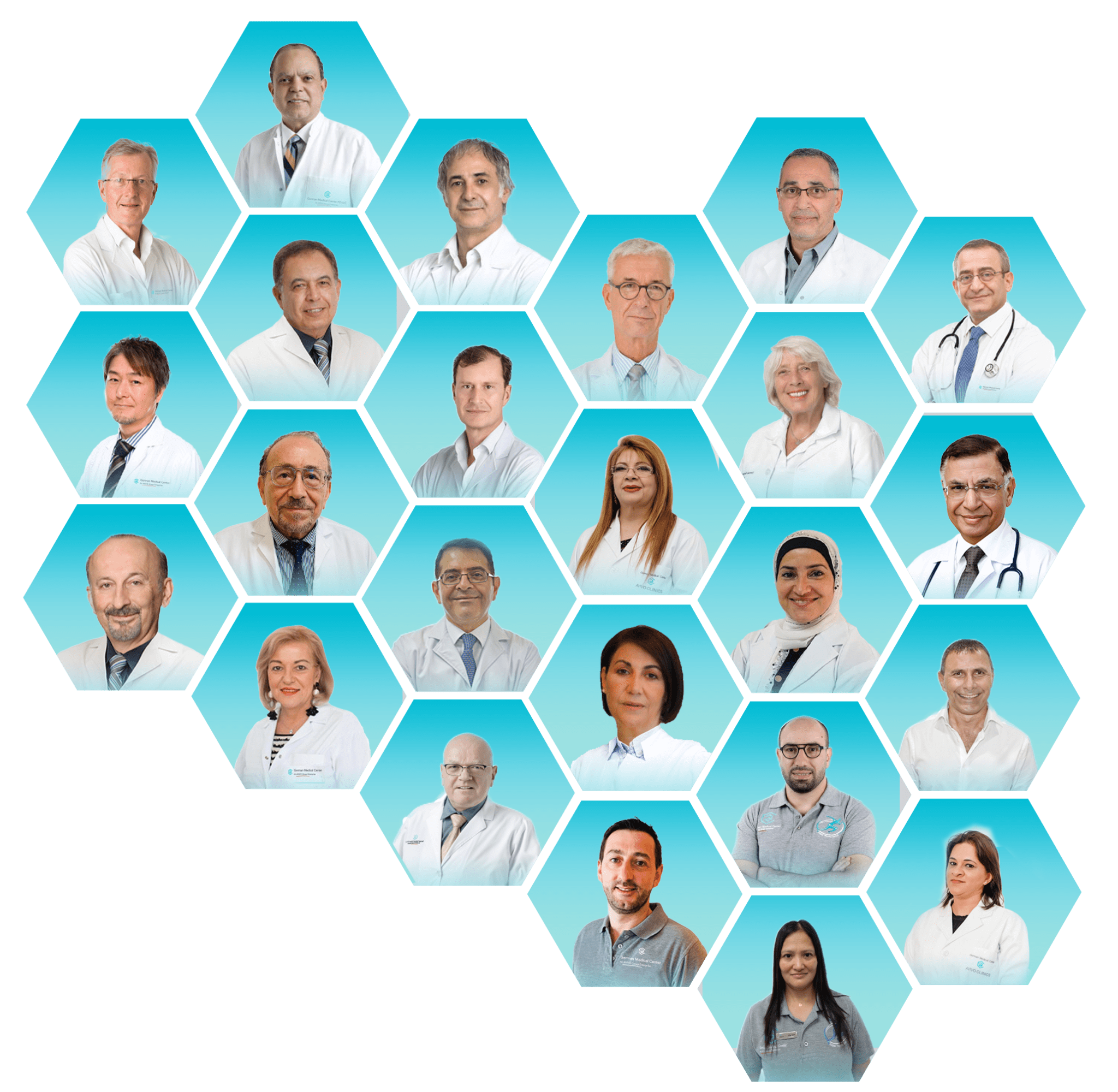 Best German Medical Center In Dubai Healthcare City